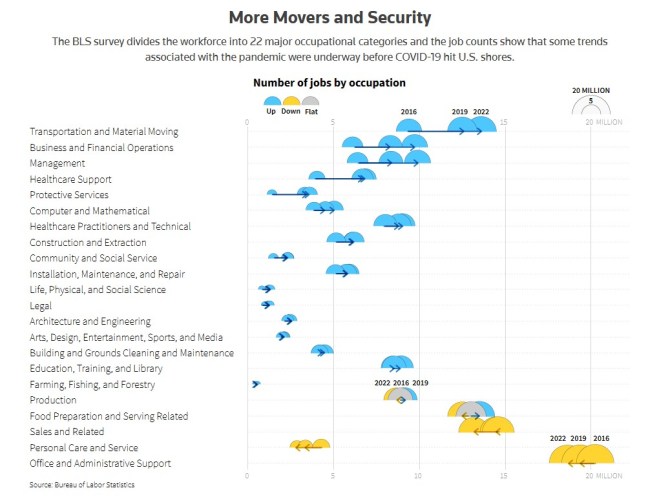 ZippyApp Blog – For smart career and professional development advice